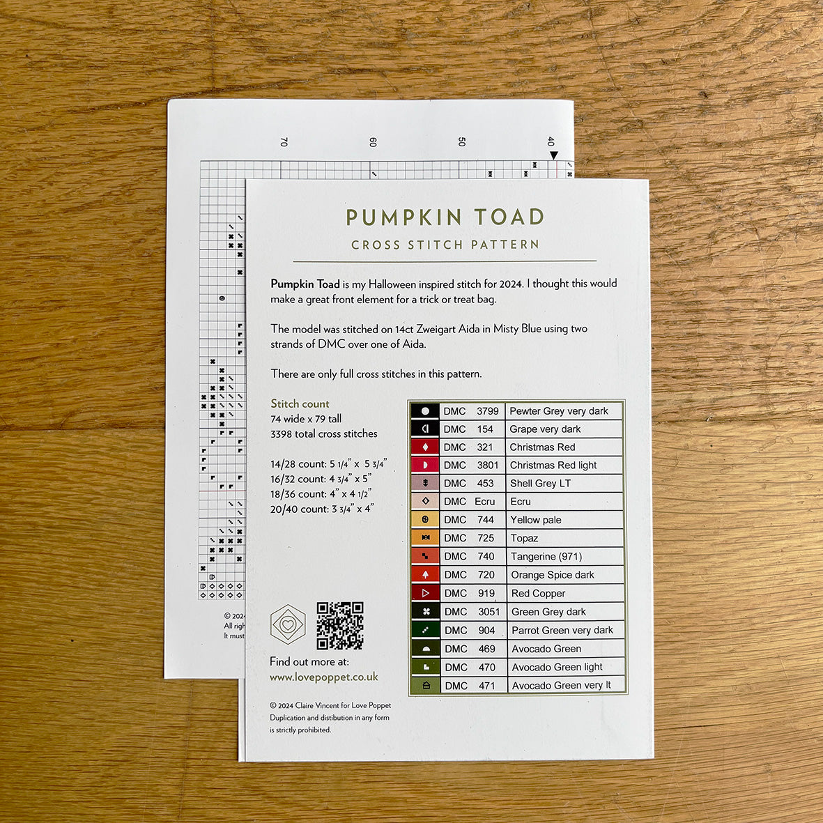 Pumpkin Toad - PDF Pattern – love poppet